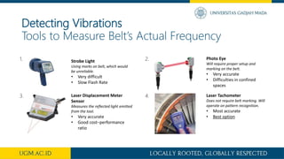 Drive Belt Vibrations | PPTX