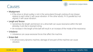 Drive Belt Vibrations | PPTX | Physics | Science