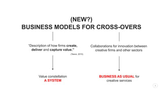 DRIVE | business models for cross overs | PPT