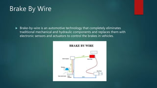 Drive by wire | PPTX