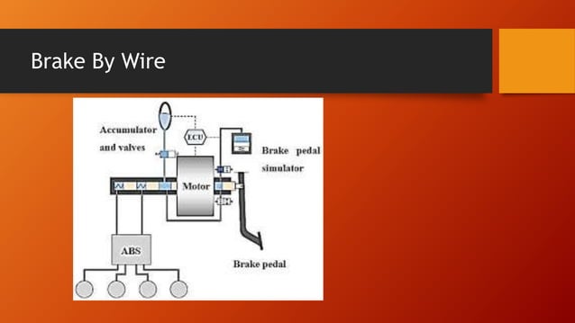 Drive by wire | PPTX | Automotive Industry | Industries