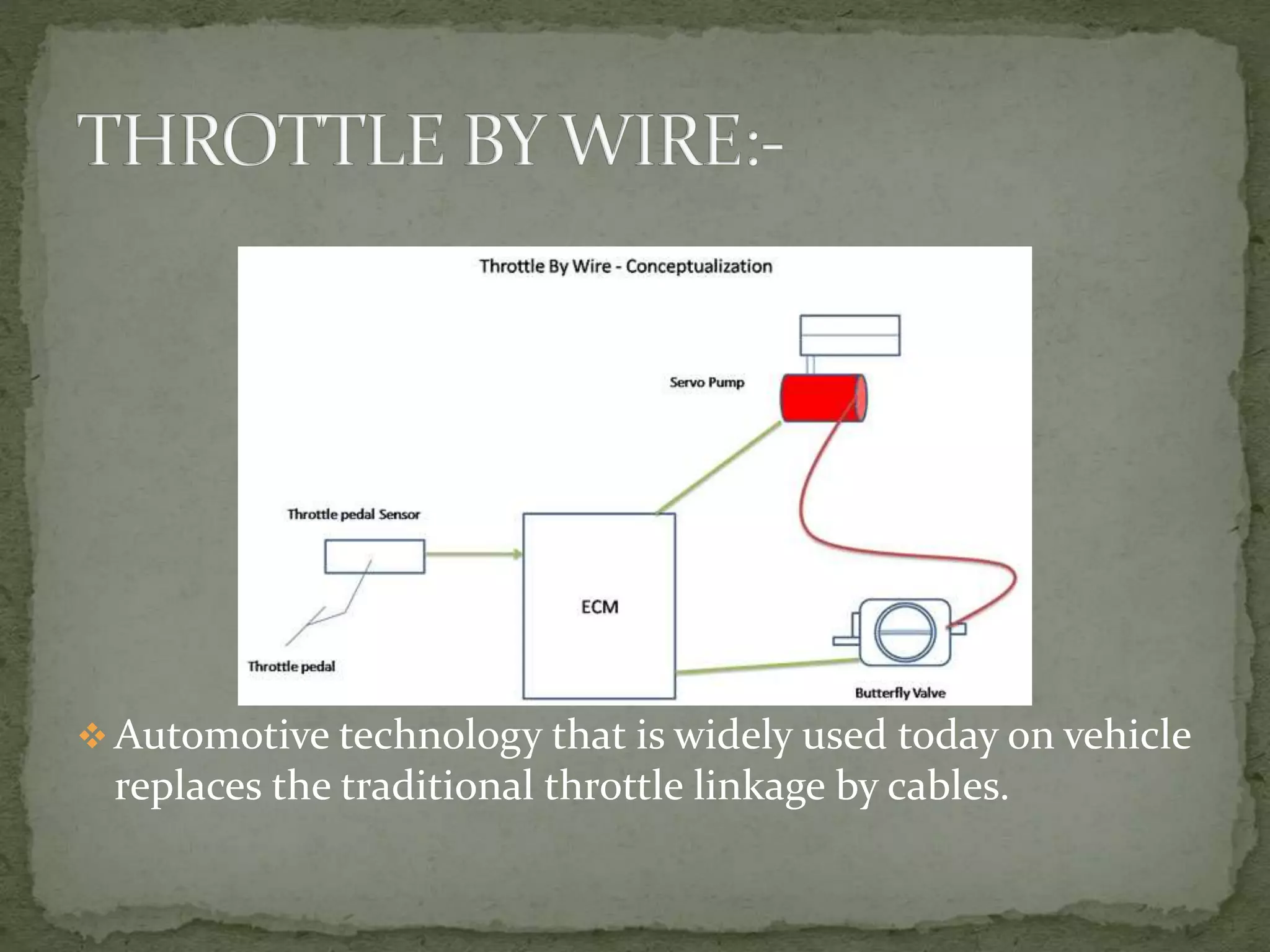 Drive by wire technology | PPTX