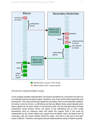 Drivechains sidechains and_hybrid_2-way_peg_designs_r9 | PDF