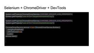 Drive chrome(headless) with puppeteer | PPTX