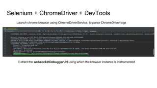 Drive chrome(headless) with puppeteer | PPTX