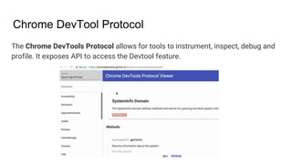 Drive chrome(headless) with puppeteer | PPTX
