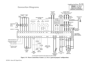 Manual variador de corriente directa parker.pdf