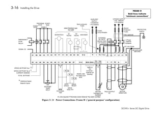 Manual variador de corriente directa parker.pdf