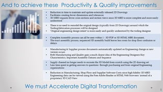 Drive digital transformation to digital twin | PDF | Computer Software and Applications | Computing