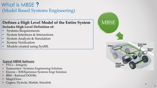 Drive digital transformation to digital twin | PDF | Computer Software ...
