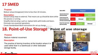Drive Efficiency with Lean Tools used for qms | PPT