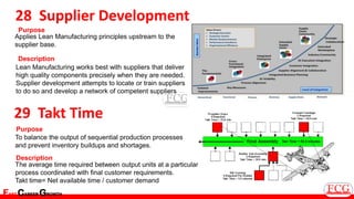 Drive Efficiency with Lean Tools used for qms | PDF