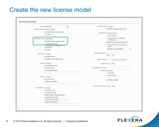 Drive incremental revenue from innovative software license models | PPT
