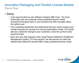 Drive incremental revenue from innovative software license models | PPT