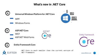Dive into .Net Core framework | PPT