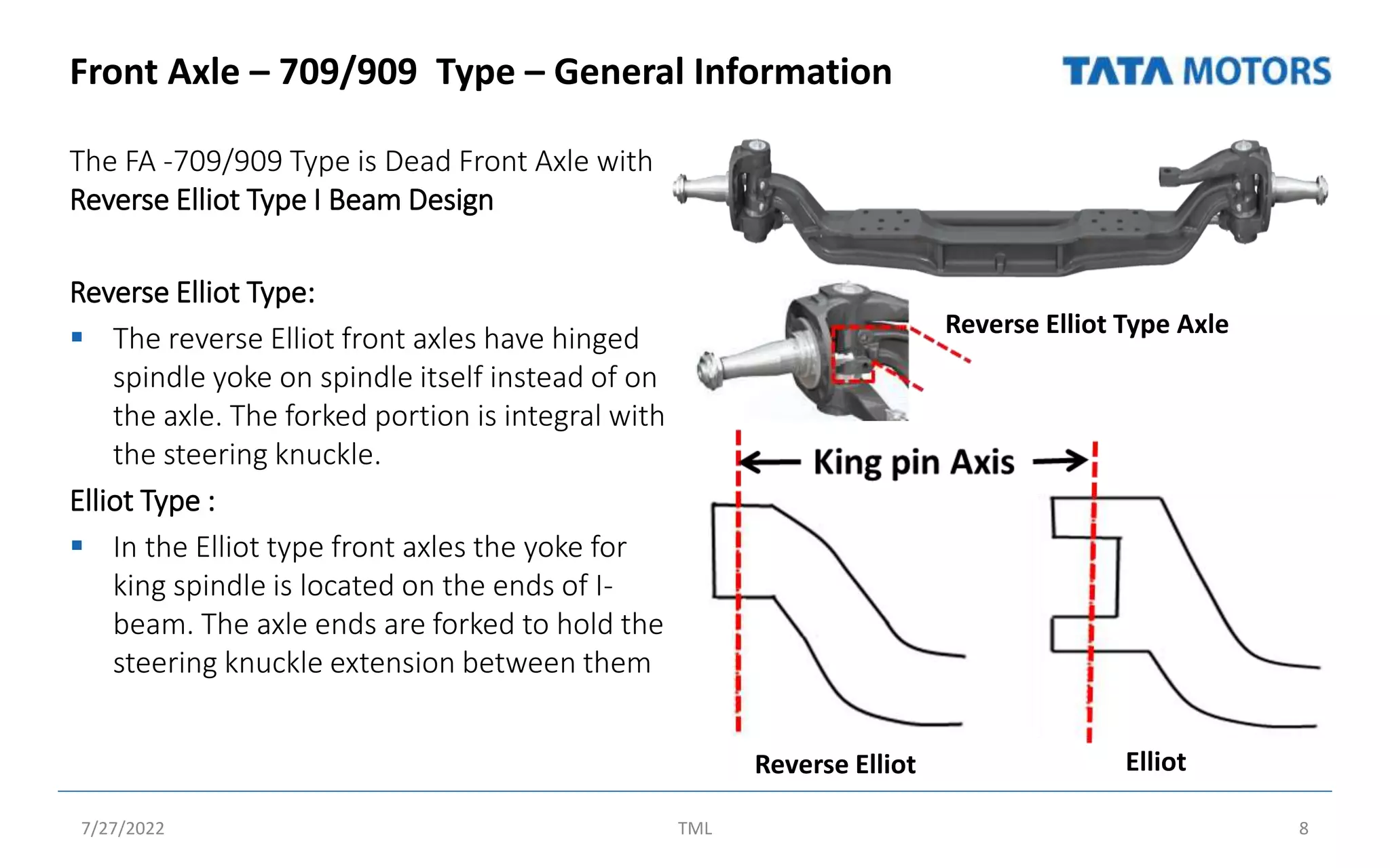 Driveline & Axle System.pptx