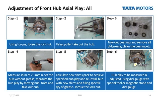 Driveline & Axle System.pptx