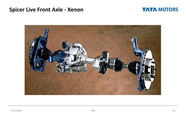 Driveline & Axle System.pptx