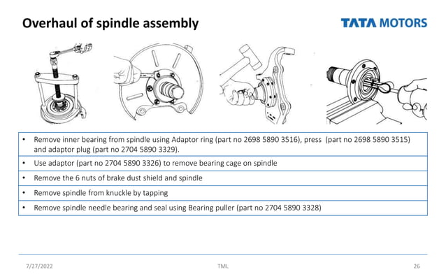 Driveline & Axle System.pptx