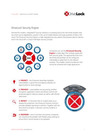 Drivelock modern approach of it security & amp; encryption solution ...