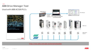 ABB DRIVE MANAGER TOOL REV-4 | PPT
