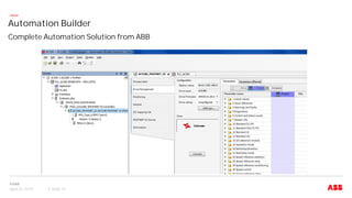 ABB DRIVE MANAGER TOOL REV-4 | PPT