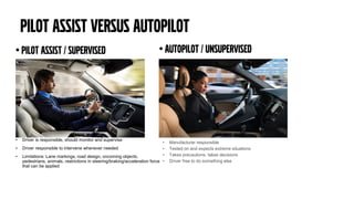 Autonomous driving | PDF | Automotive Industry | Industries
