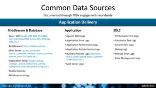 Drive more value through data source and use case optimization | PPTX ...