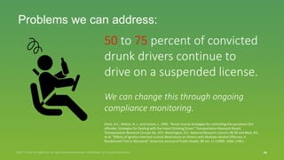 CheckBAC Alcohol Monitoring Platform | PPT