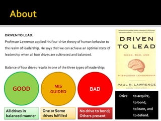 Driven to lead | PPTX