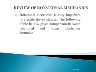 drive@ppt2_093643.pptxh good cvbhjjjjkhgfccfdf | PPT