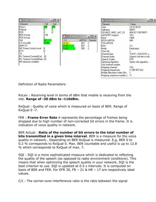 Drive procedure | PDF