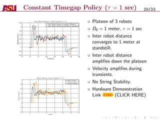 Platoon Control of Nonholonomic Robots using Quintic Bezier Splines ...
