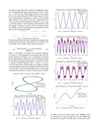 Tracking Pedestrians using Extended and Unscented Kalman Filters in a ...
