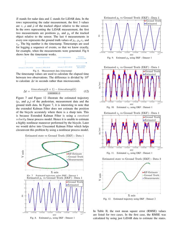 Tracking Pedestrians using Extended and Unscented Kalman Filters in a Sensor Fusion Framework | PDF