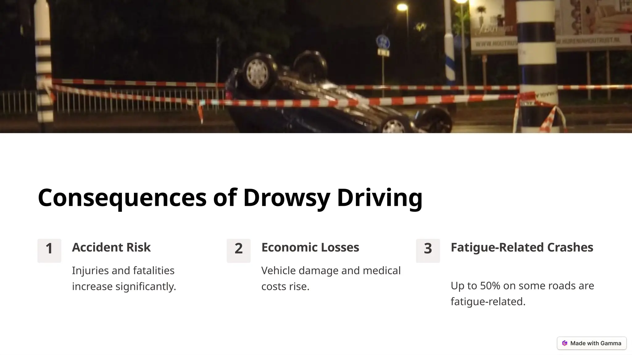 Driver-Drowsiness-Detection-System Presnetation | PPT