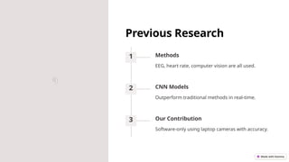 Driver-Drowsiness-Detection-System Presnetation | PPT