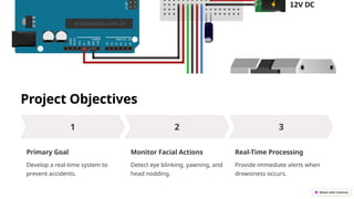 Driver-Drowsiness-Detection-System Presnetation | PPT