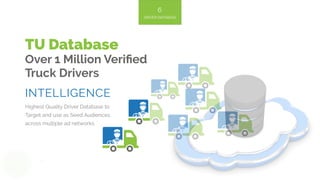 Driver recruitment-data | PPT