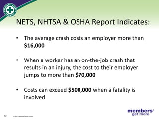 Driver-Safety-presentation | PPT