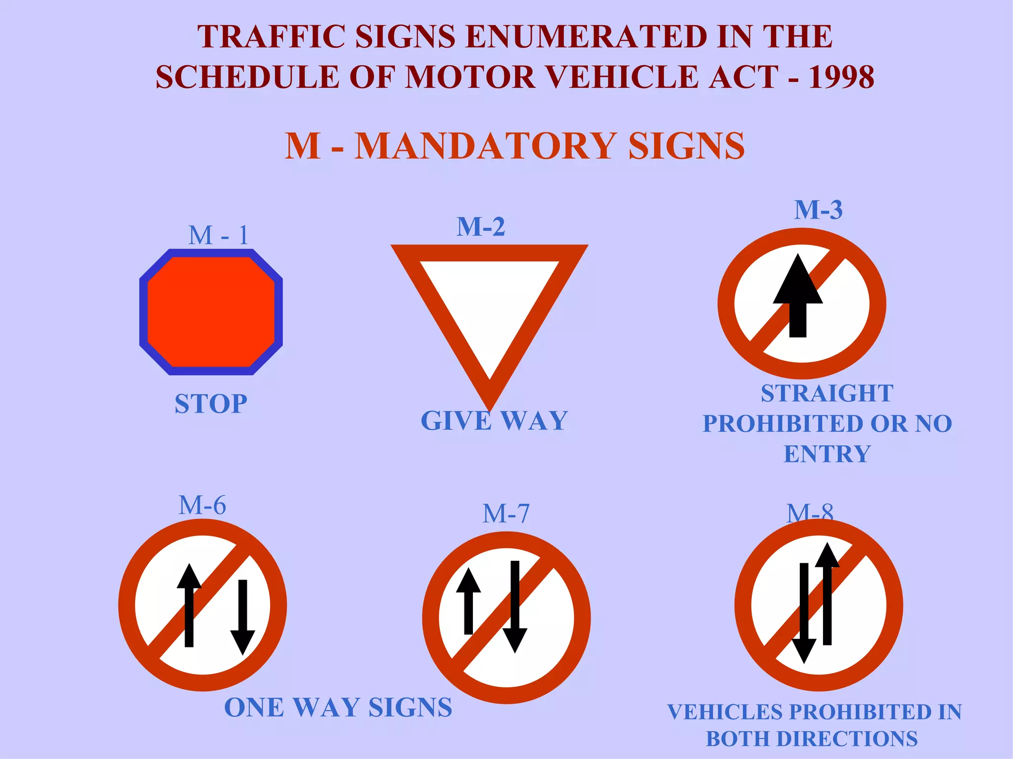 Driver Training | PPT