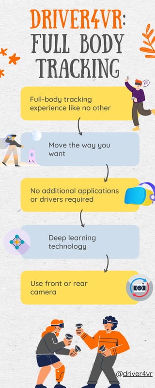Driver4VR Full Body Tracking App | PDF