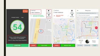 Let's Go Driver apps tutorial | PPTX
