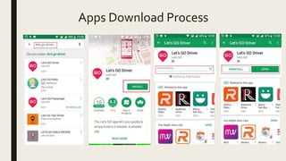 Let's Go Driver apps tutorial | PPTX