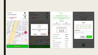 Let's Go Driver apps tutorial | PPTX