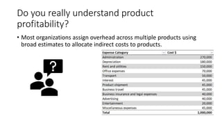 Driver Based Analysis in Manufacturing | PPT
