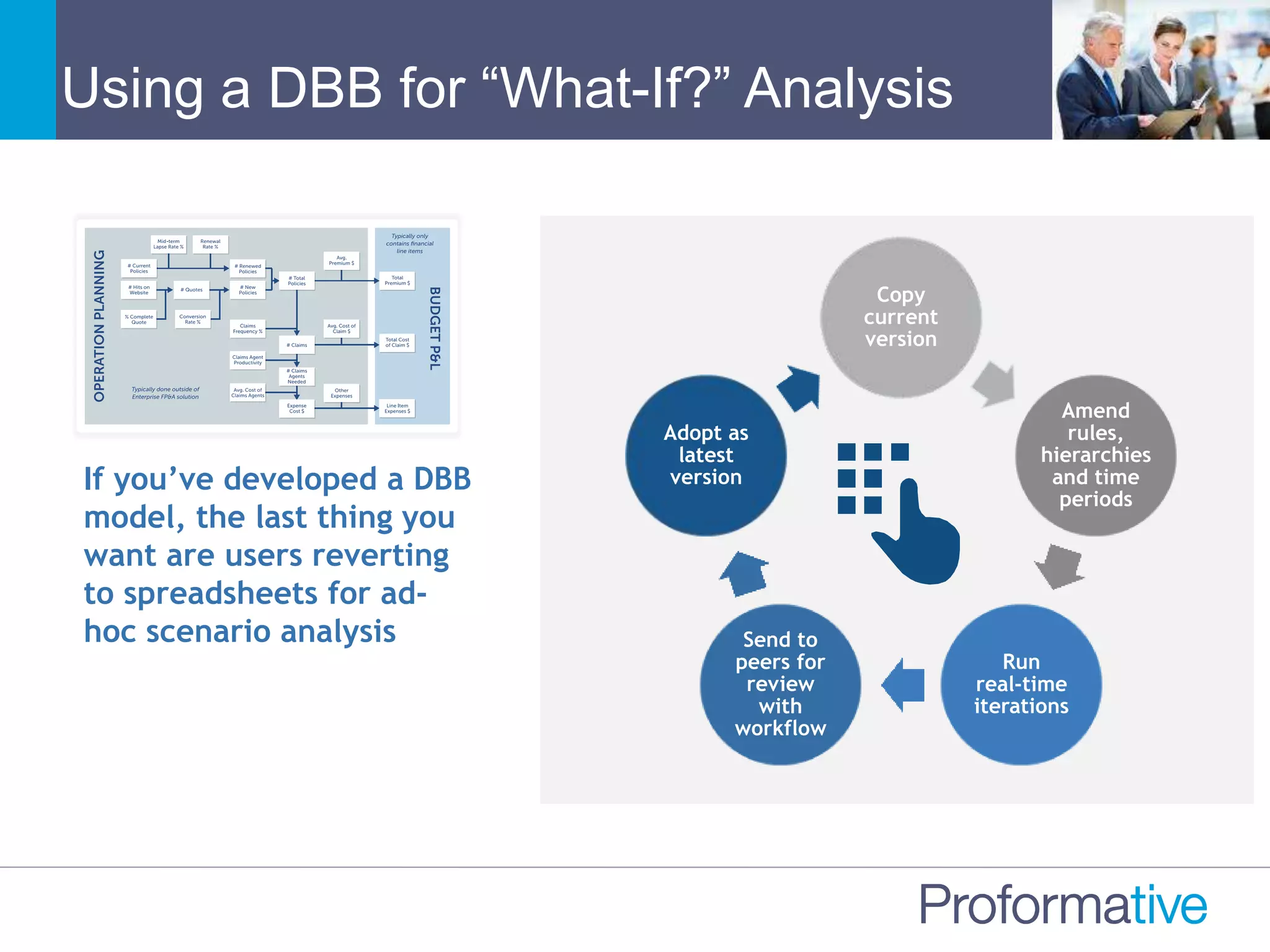 Making driver-based planning and budgeting work | PPTX