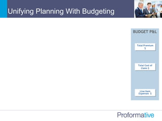 Making driver-based planning and budgeting work | PPTX