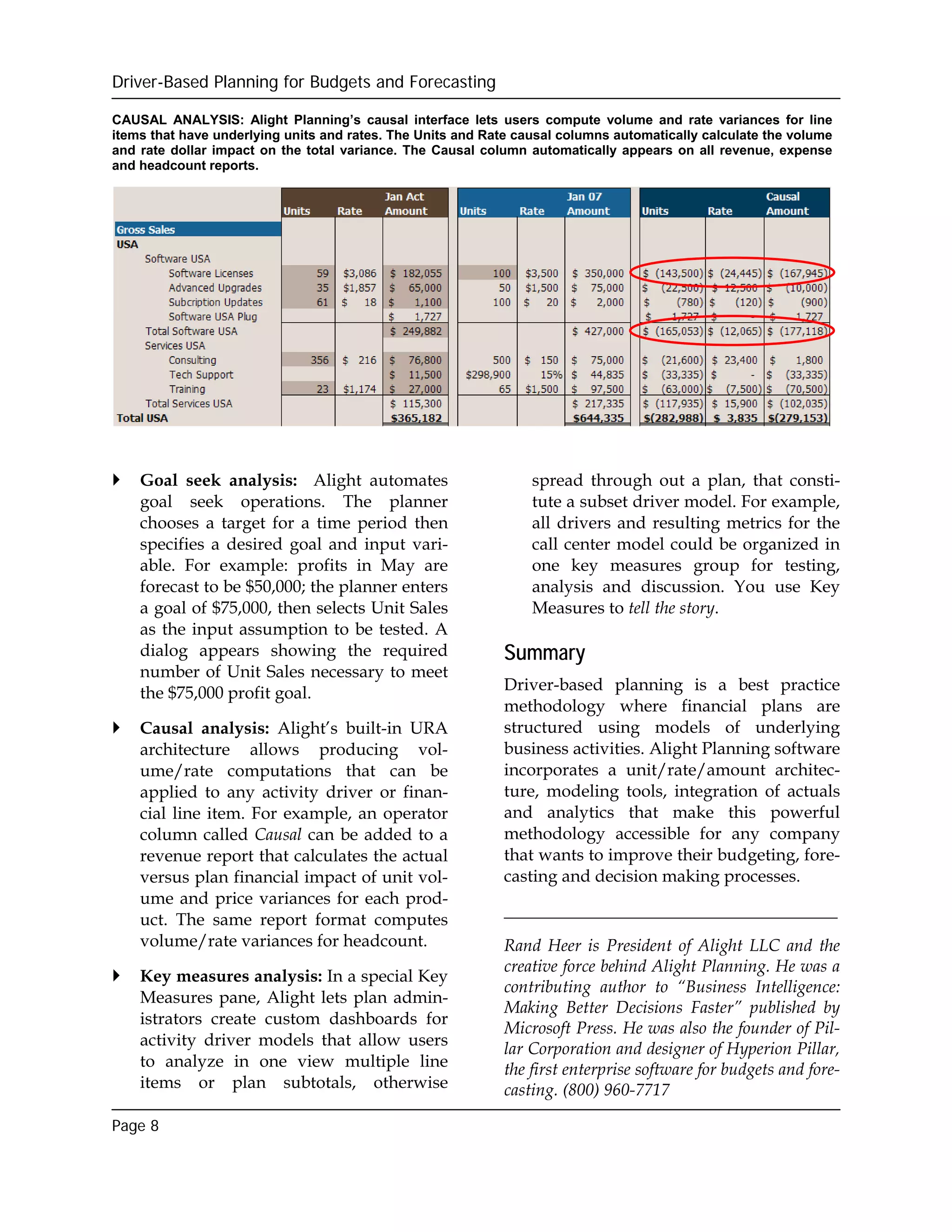 Driver Based Planning | PDF