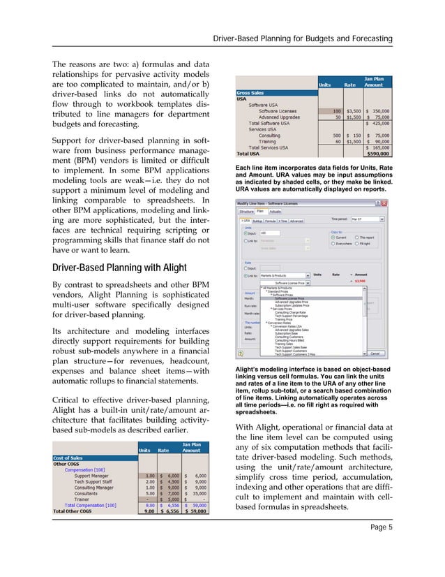 Driver Based Planning | PDF